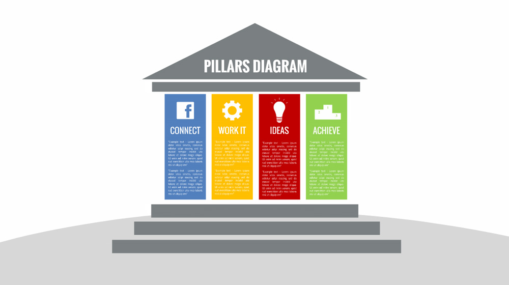Pillars Diagram Prezi Template Prezibase Pillars Diagram Prezi Template Prezibase