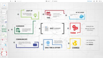 Brief Summary Prezi Template Prezibase