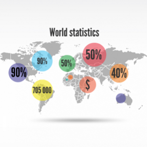 World Map Free Prezi Template | Prezibase