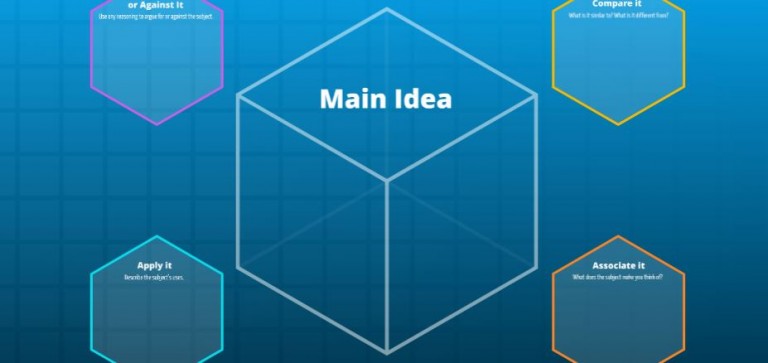 Cubing Brainstorm Free Prezi Presentation Template | Prezibase