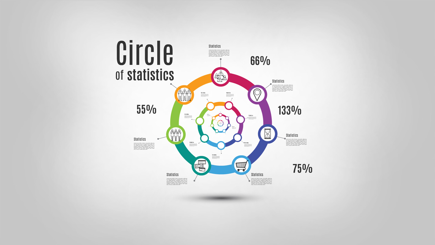 Circle template bundle Prezi Template | Prezibase
