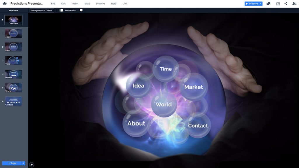 Predictions Fortune Teller Prezi Template | Prezibase