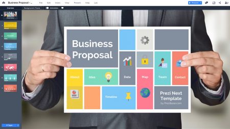 Business Proposal Prezi Template | Prezibase