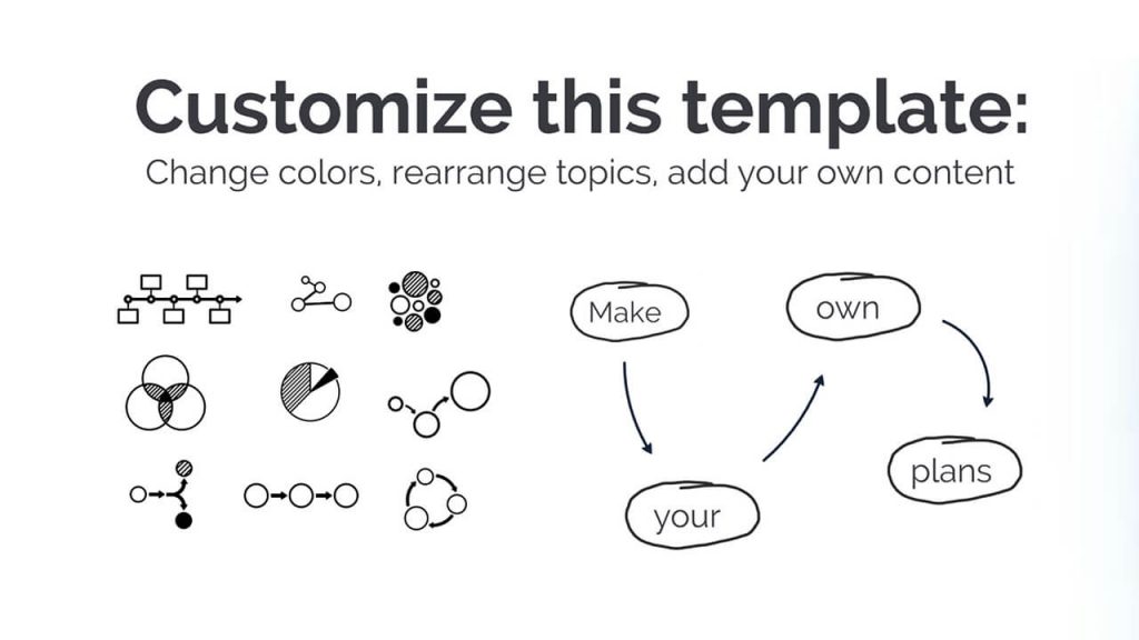 Business Plan Presentation Template | Prezibase