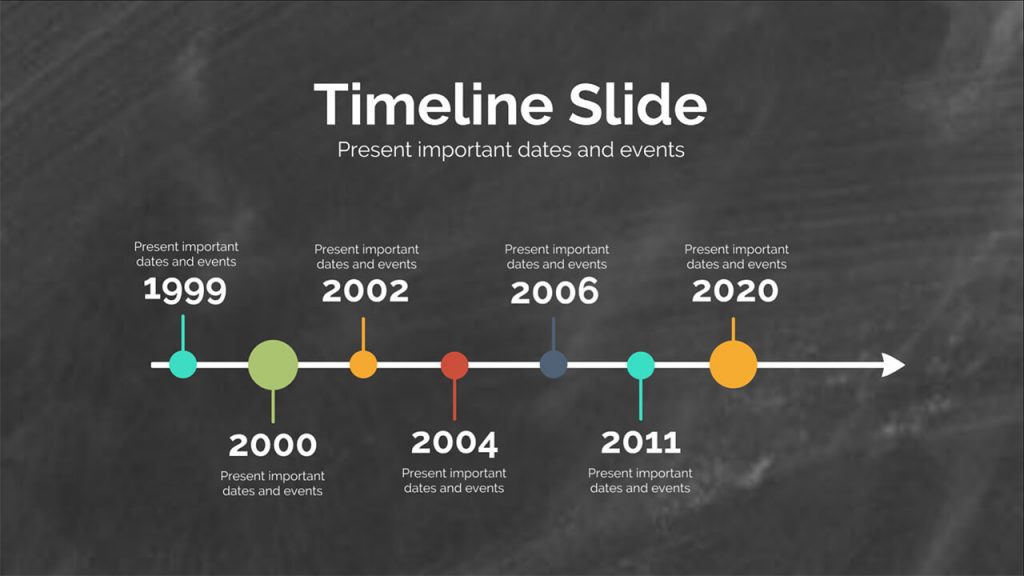 Blackboard Presentation Template | Prezibase