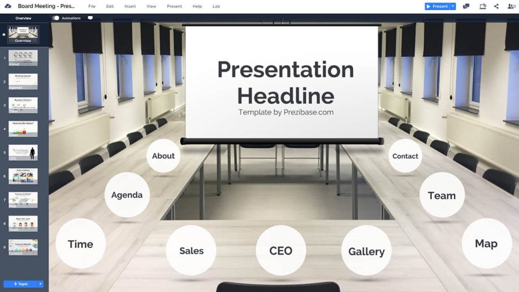 Board Meeting Prezi Template | Prezibase