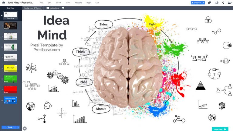 Idea Brain Prezi Template | Prezibase