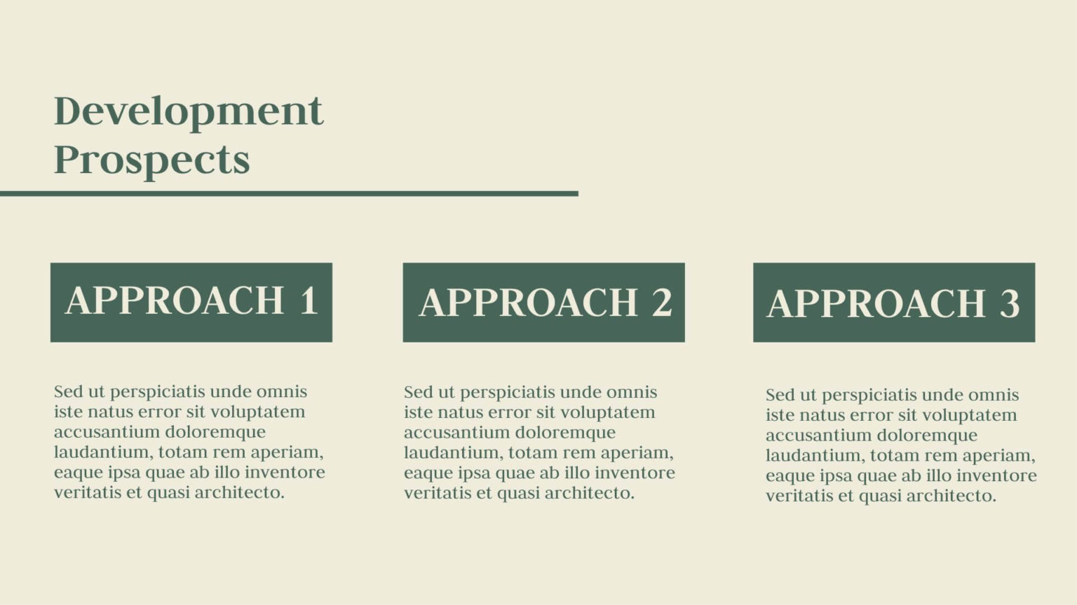 10 Free Templates for an Impressive Business Presentation