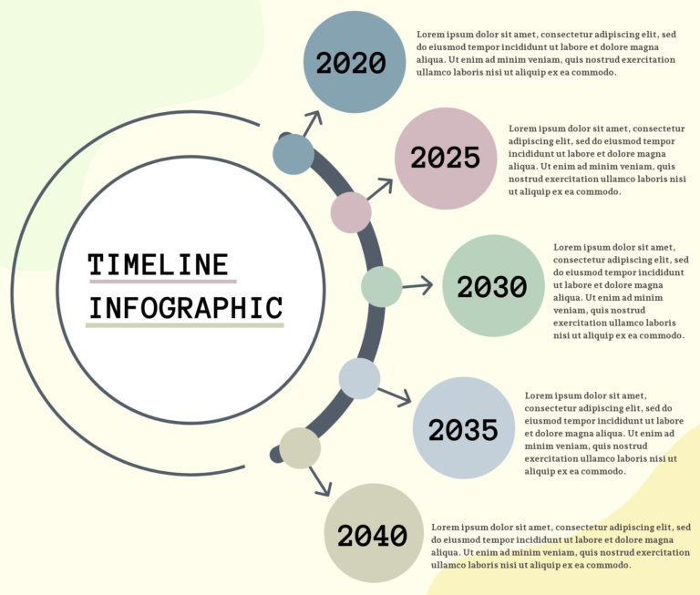 10 Amazing Infographic Templates for Presenting a Timeline
