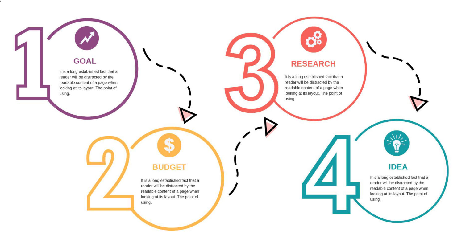 10 Amazing Infographic Templates for Presenting a Timeline