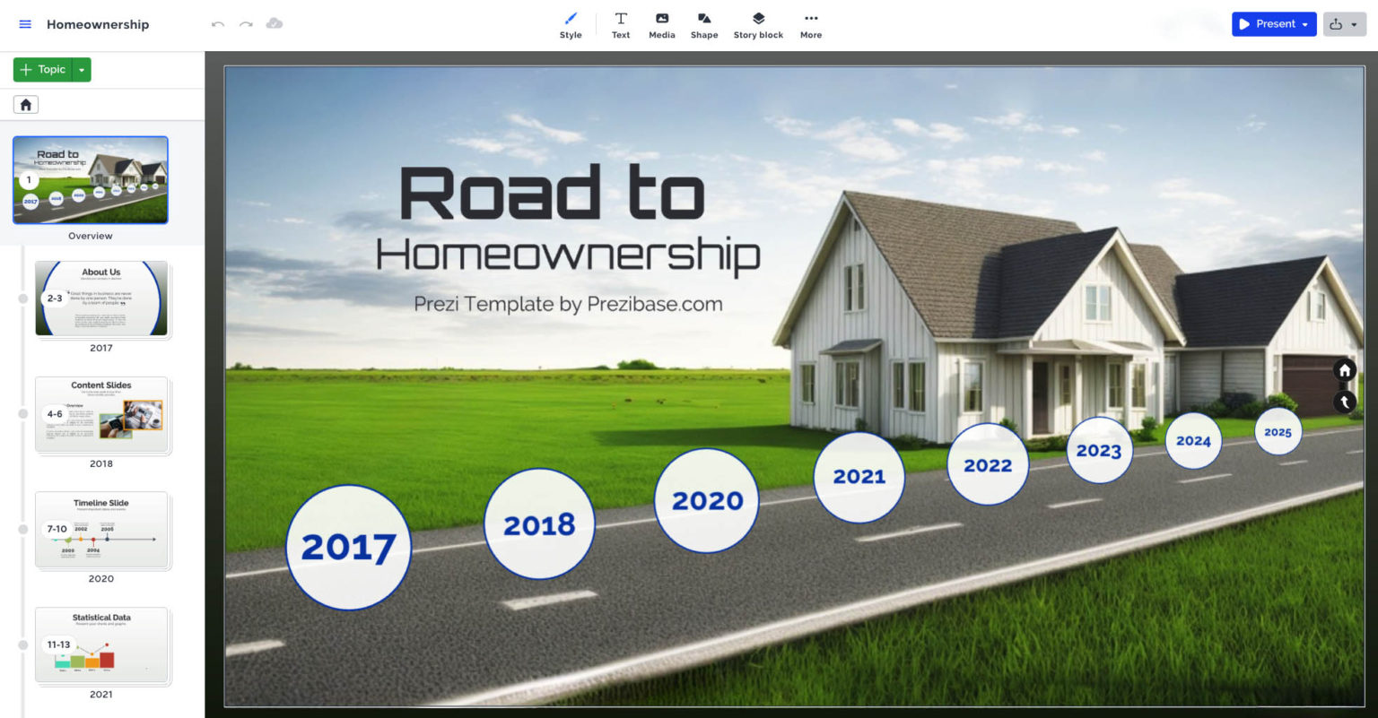 Homeownership Timeline Prezi Template | Prezibase